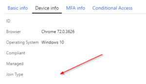 Chrome with Azure AD Conditional Access and Hybrid Azure AD Join ...